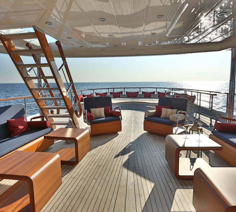TIMELESS Yacht Charter Details, Bilgin Yachts | CHARTERWORLD Luxury ...